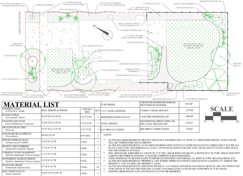 Large Residential Services – CS Apex Landscape Design